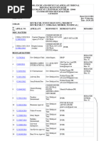 CESTAT Mumbai Cause List - 29 Sep 2025 | PDF | Government Of India