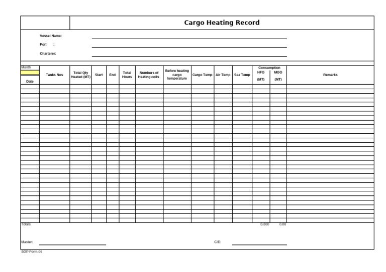 5.Appendix6-Cargo Heating Record Form | PDF