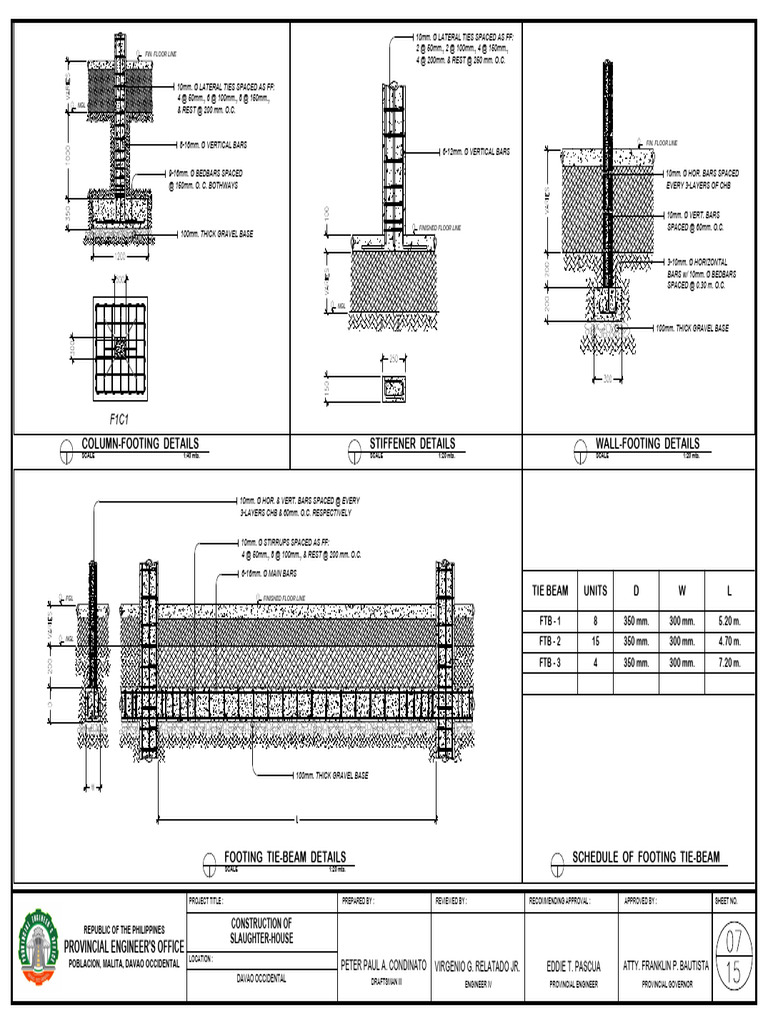 Column-Footing Details Wall-Footing Details Stiffener Details | PDF