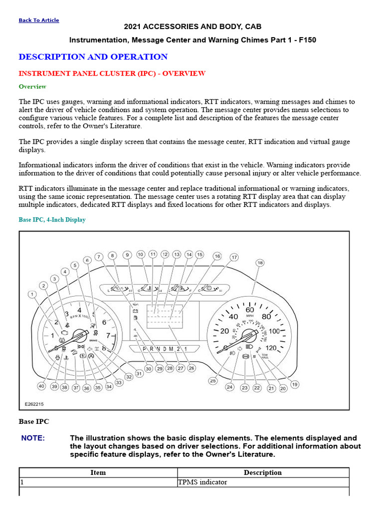 ACCESSORIES and BODY, CAB Instrumentation, Message Center and Warning ...
