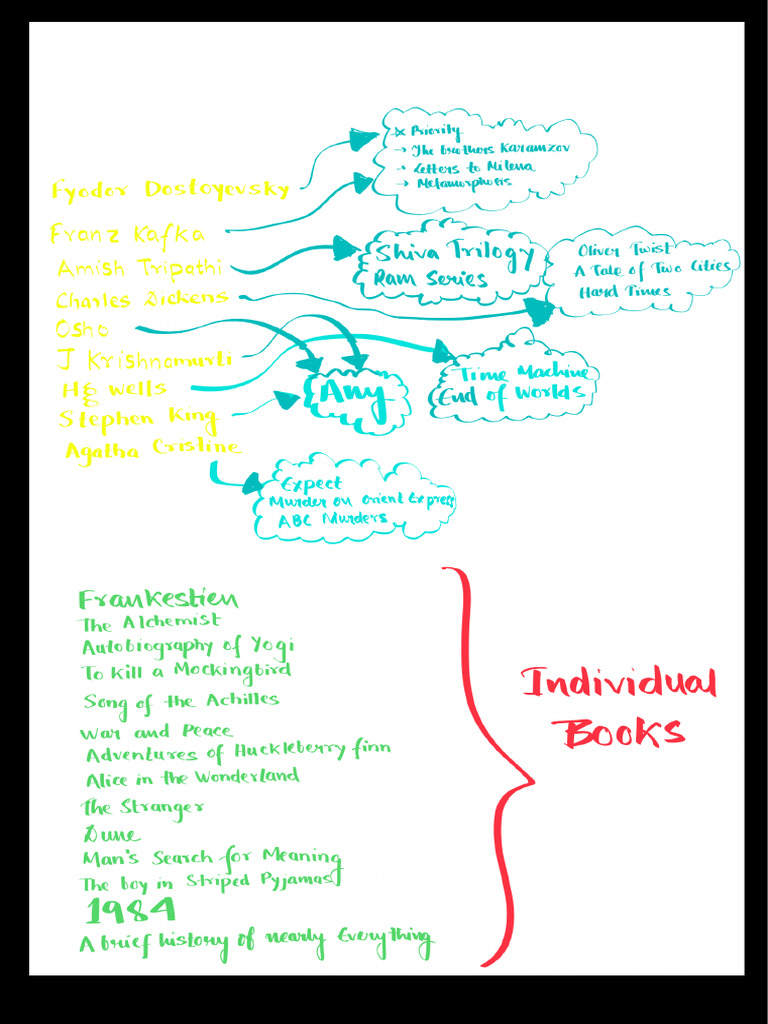 Priority Pdf