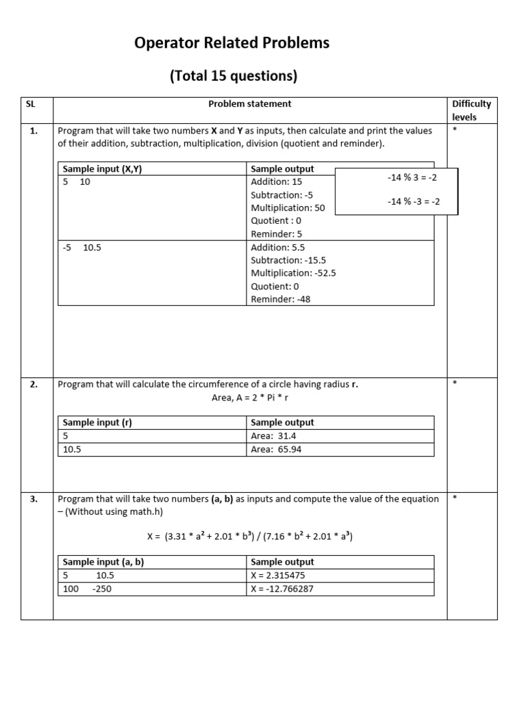 02 Operators | PDF | Integer (Computer Science) | Computer Programming