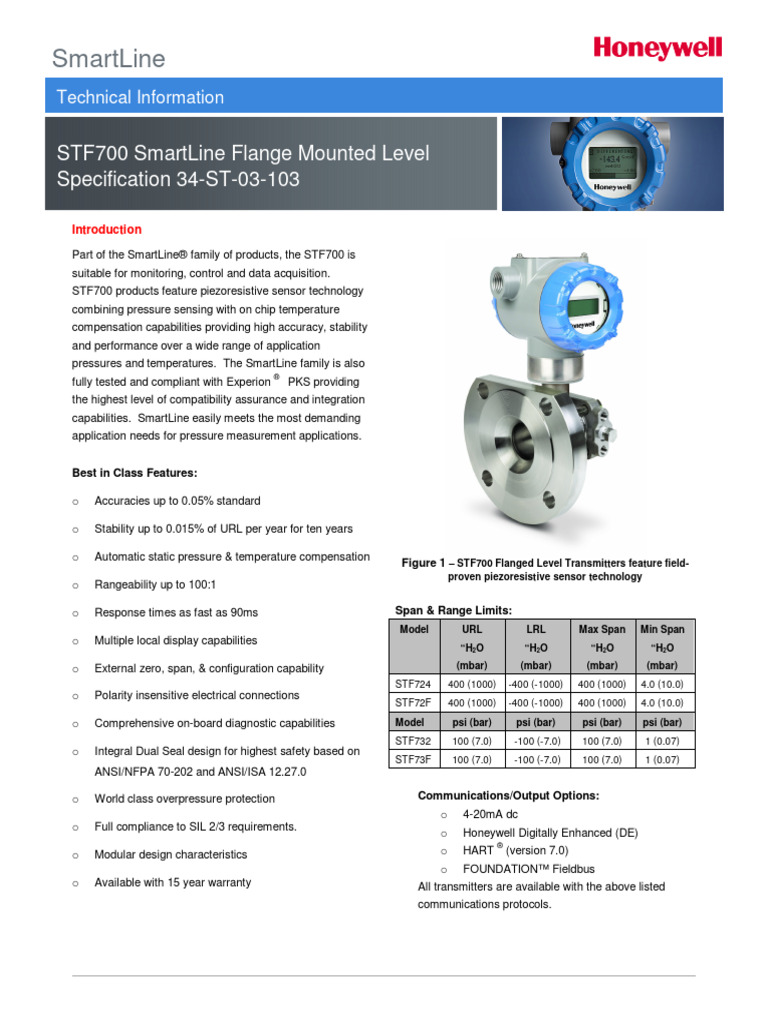 Muc 29 STF700 Flange Level | PDF | Stainless Steel | Pressure Measurement