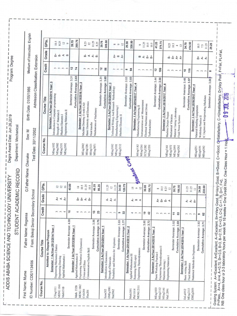 GPA 3.56 Mechanical Engineering | PDF