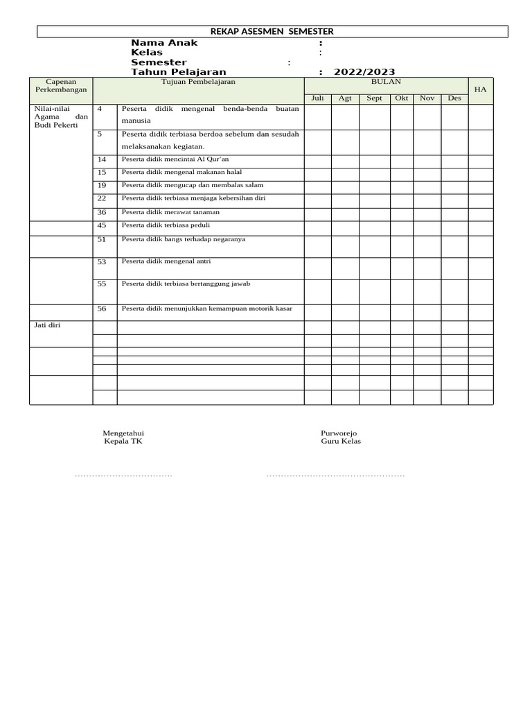 Asesmen Semester | PDF