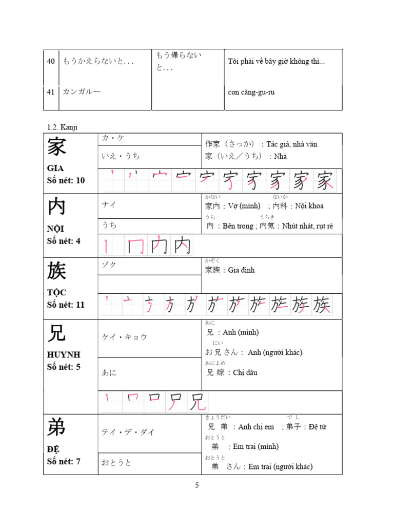 Han Tu TNCB4 | PDF