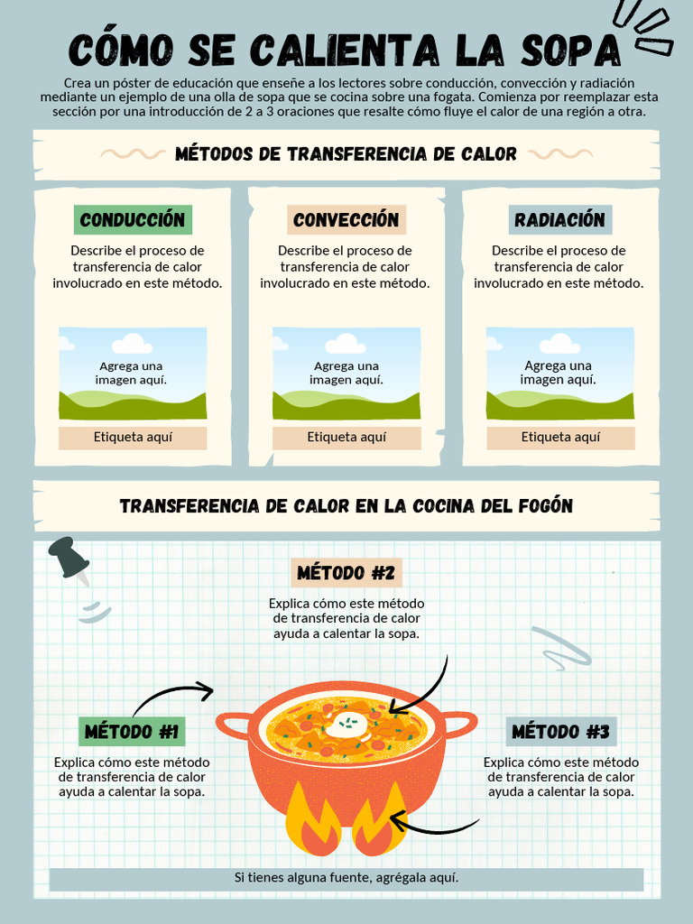 Cartel Educativo de Métodos de Transferencia de Calor en Estilo Collage ...