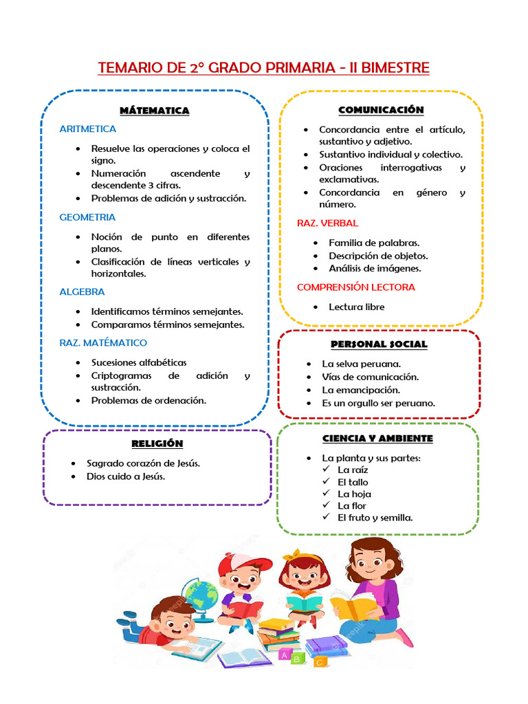 Temario 2° Grado: Matemática y Lenguaje | PDF