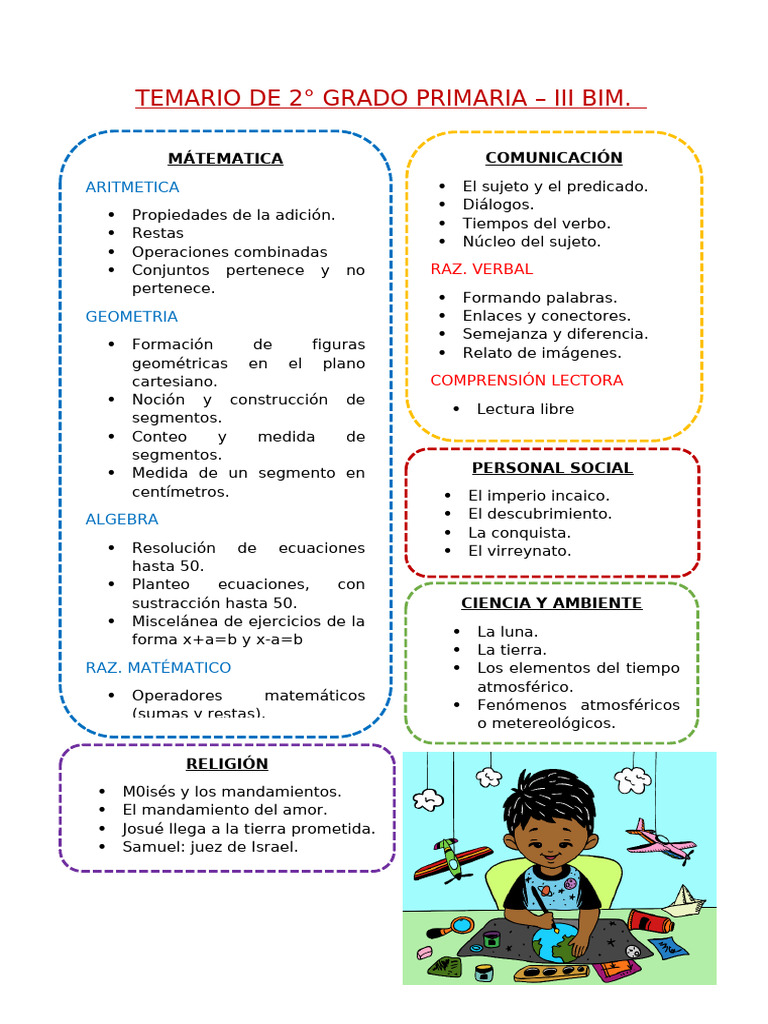 Temario de Segundo Grado Primaria - Iii Bimestre (Setiembre) | PDF