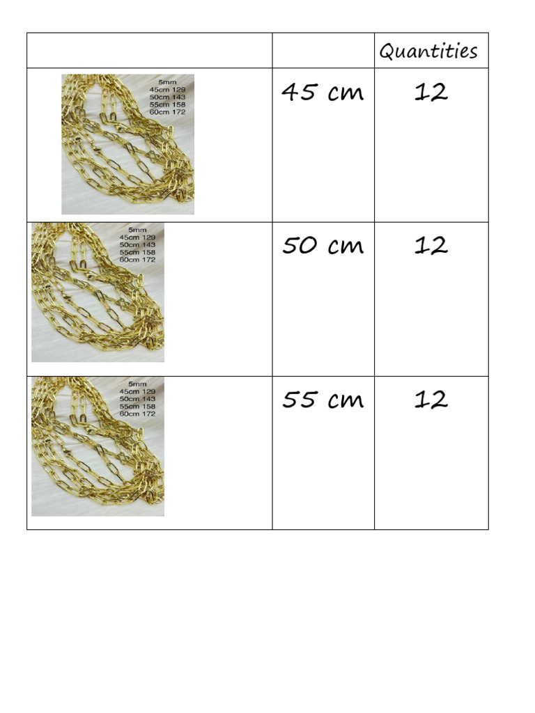 Quantities and Measurements List | PDF