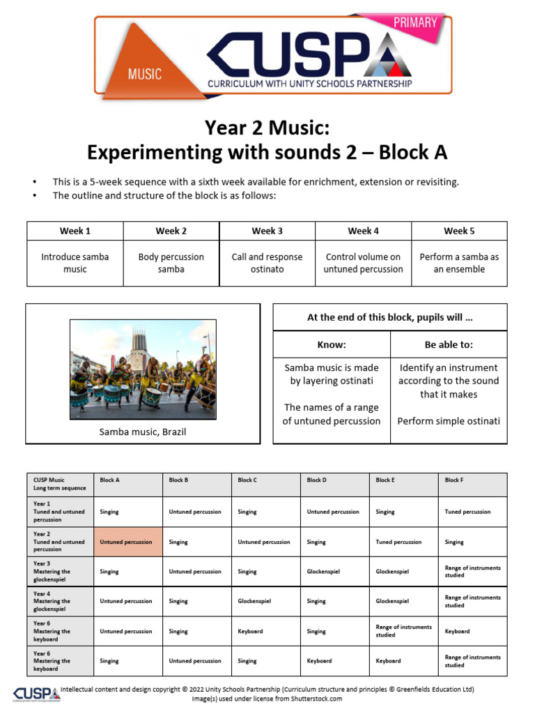 Y2-Music-Block-A (1) | PDF | Musical Compositions | Rhythm