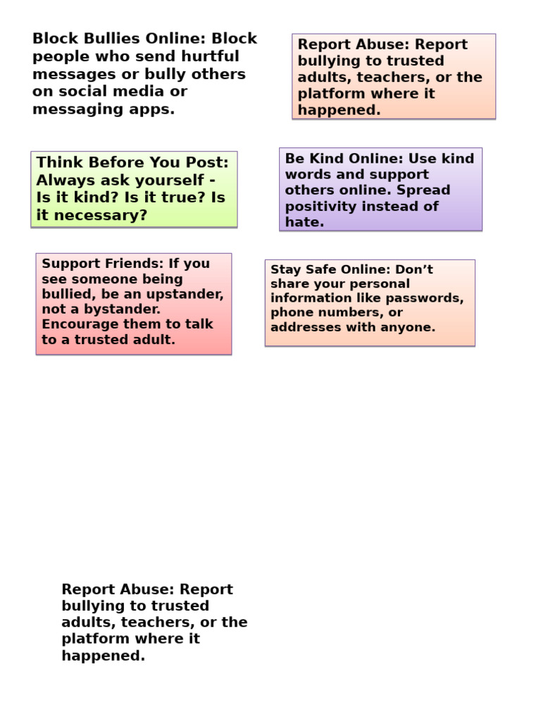 Stop Cyberbullying Key Points Updated | PDF