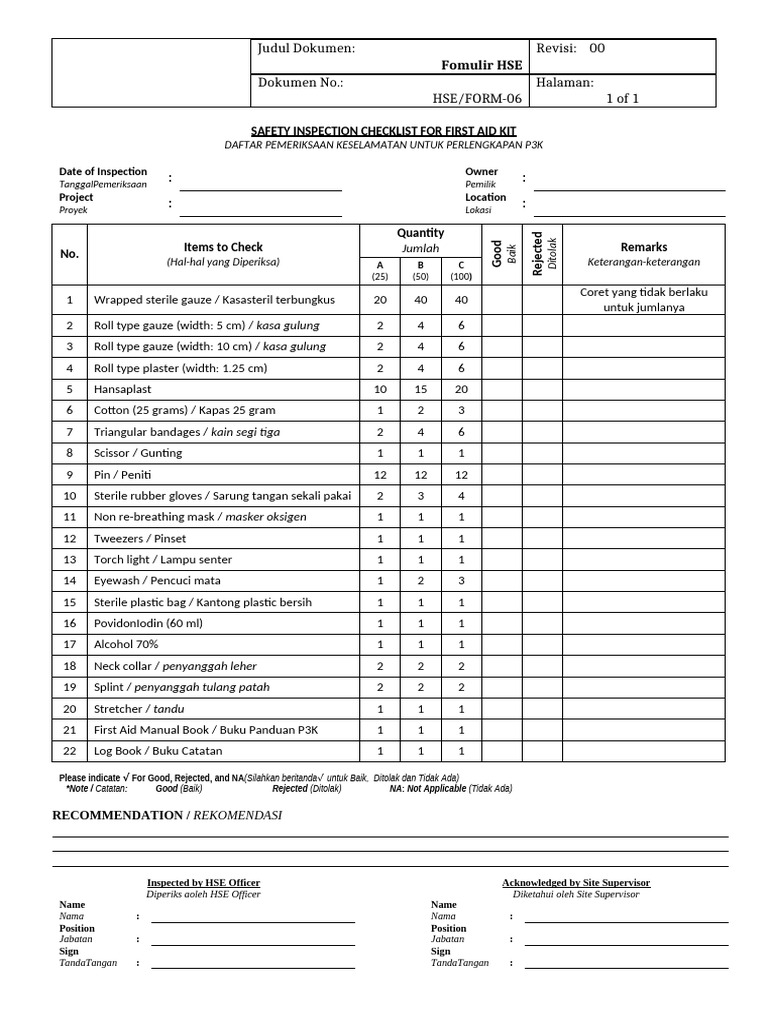 (MMS) Inspeksi Kotak Obat | PDF