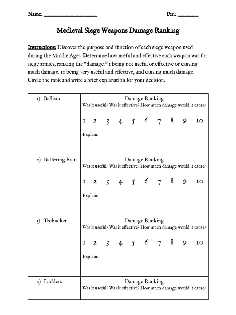 Medieval Siege Weapons Damage Ranking | PDF