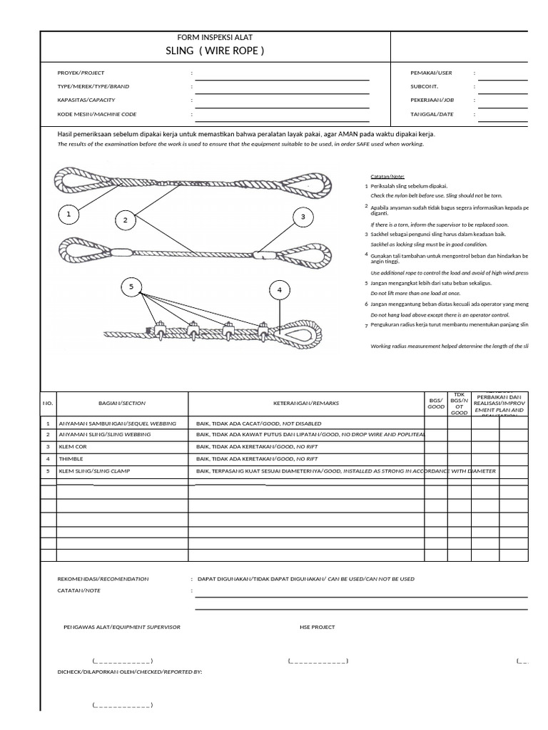 (MMS) FRM Inspeksi Wire Rope Sling | PDF