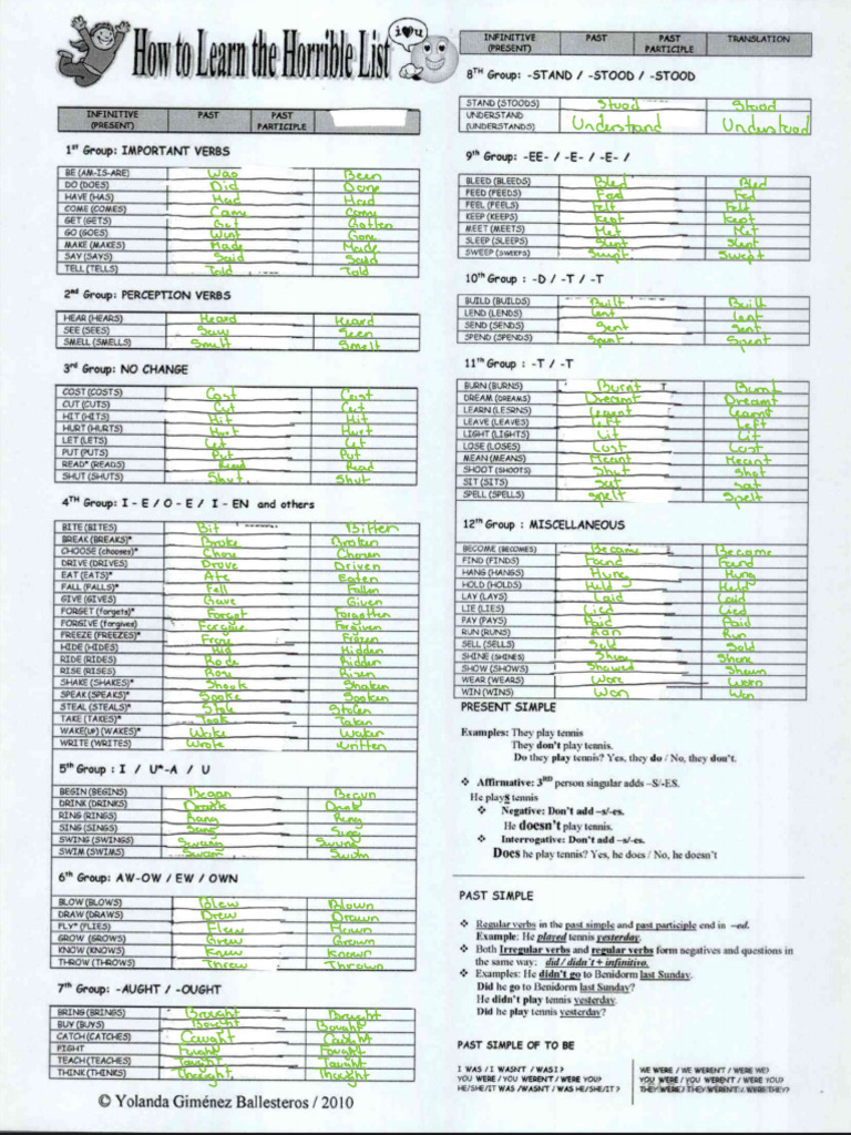 Irregular Verbs List and Variations | PDF