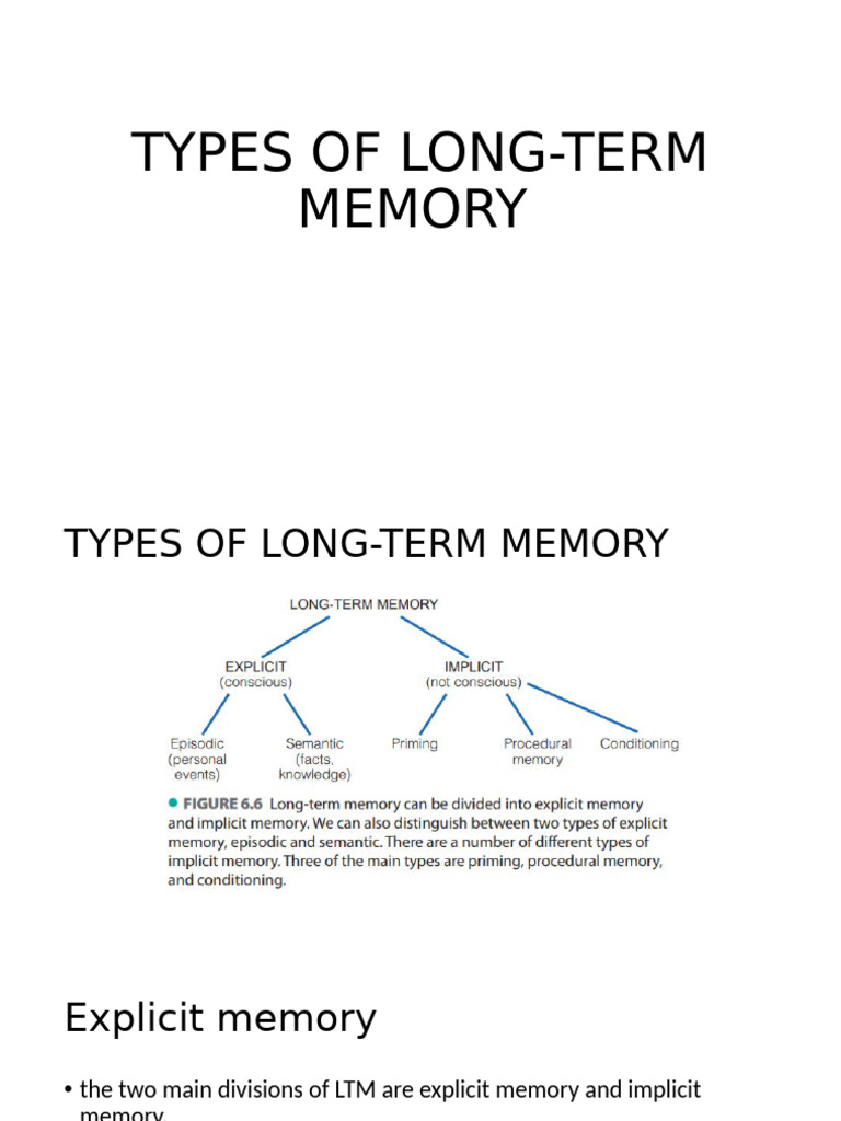 Types of Long-Term Memory | PDF | Memory | Long Term Memory
