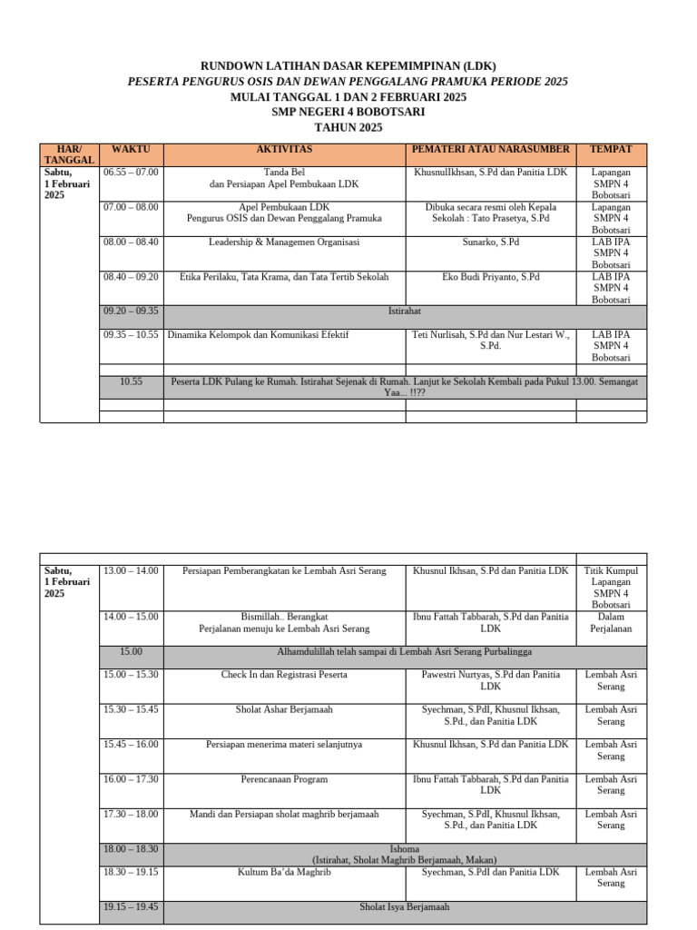 Rundown LDK OSIS SMP 2025 | PDF