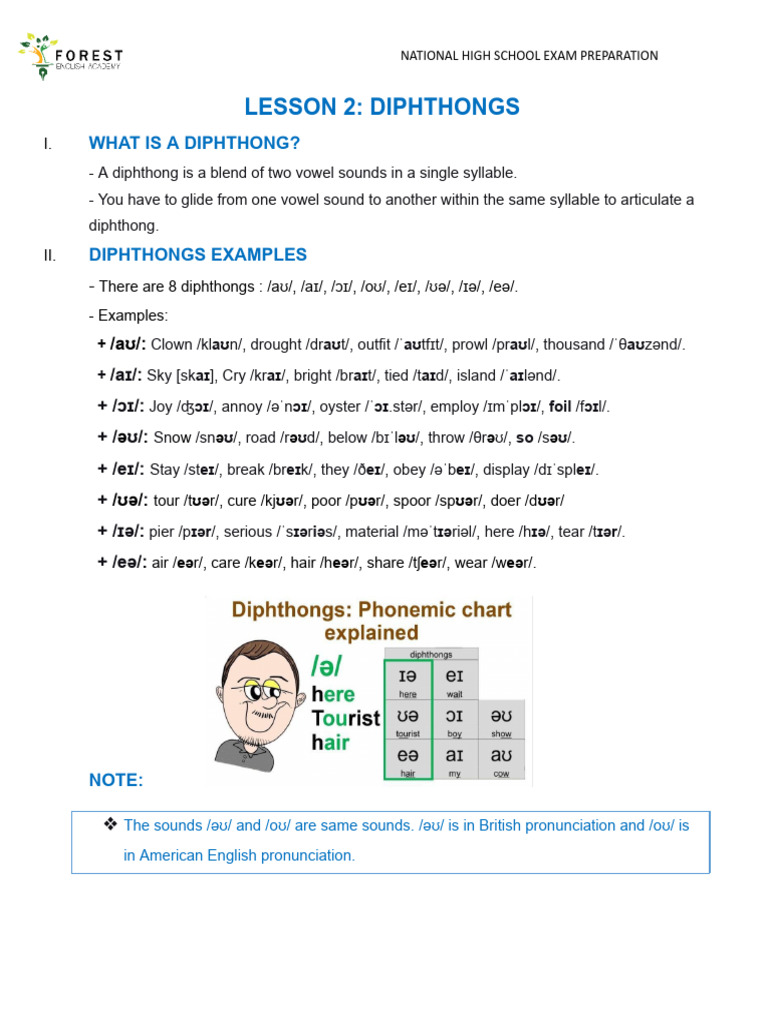 Understanding Diphthongs in English | PDF | Languages | Foreign Language Studies