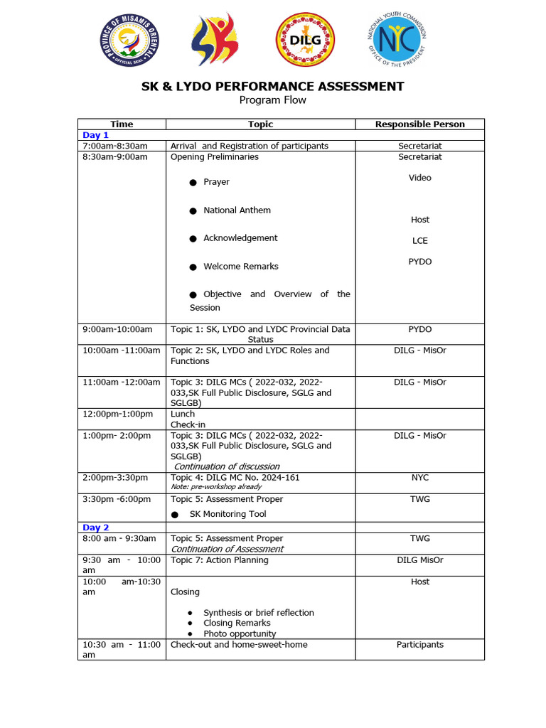 SK & LYDO Performance Assessment Agenda | PDF