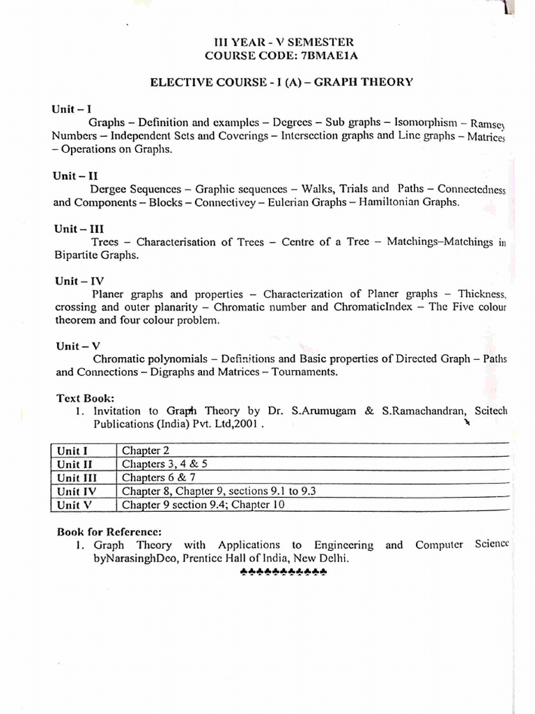 Graph Theory (7bmae1a) | PDF