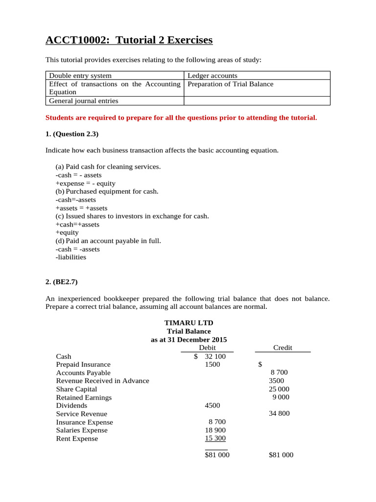 ACCT10002 Tutorial 2 In-Class Exercises | PDF | Debits And Credits | Corporations