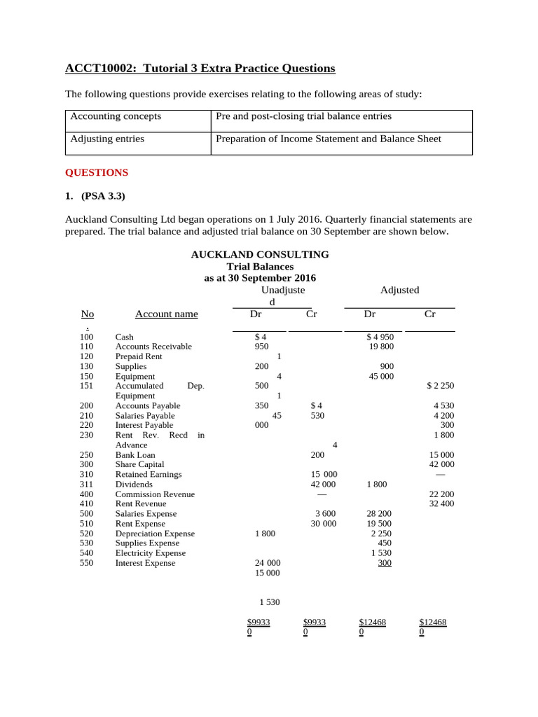 Accounting Practice: Trial Balance & Adjustments | PDF | Expense ...