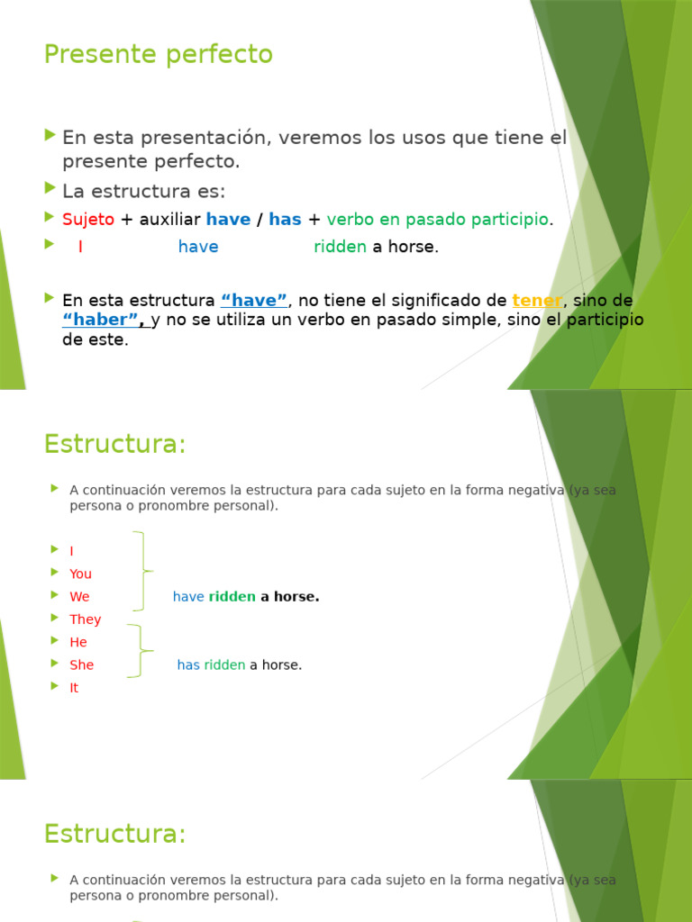 Presente perfecto | PDF | Asunto (gramática) | Semántica