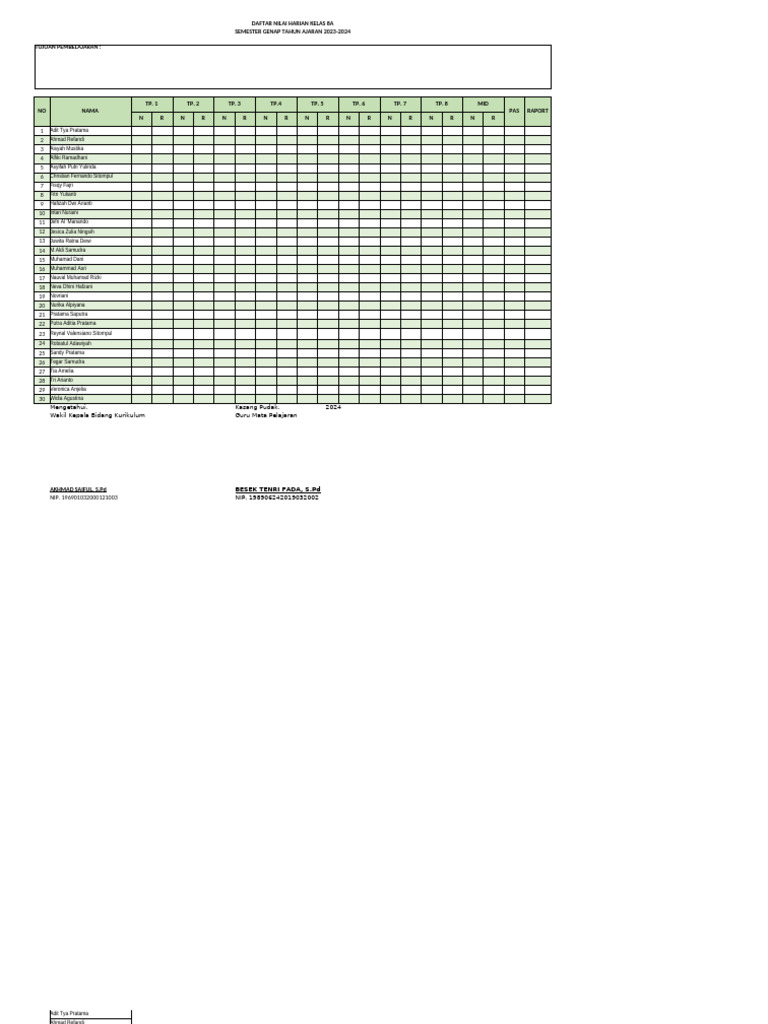 Daftar Nilai Harian Siswa Pdf