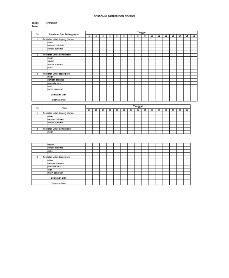29 FORM - Ceklis Kebersihan Dan Sanitasi Peratan Produksi | PDF