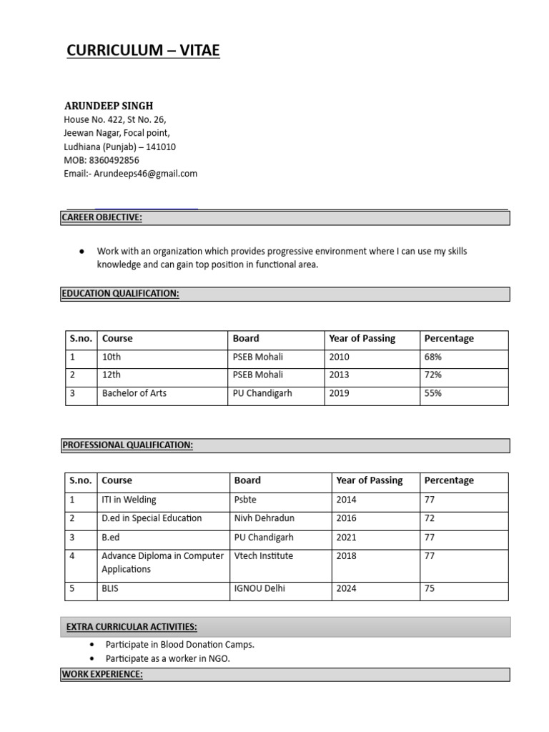 Arundeep Singh-1 PDF New Resume New One | PDF