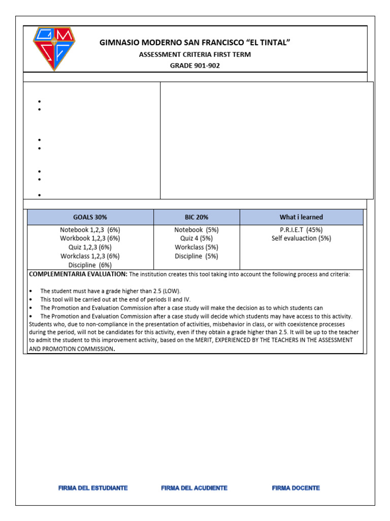 Arts 901-902, Assessment Criteria First Term | PDF | Procedural Knowledge | Behavior Modification