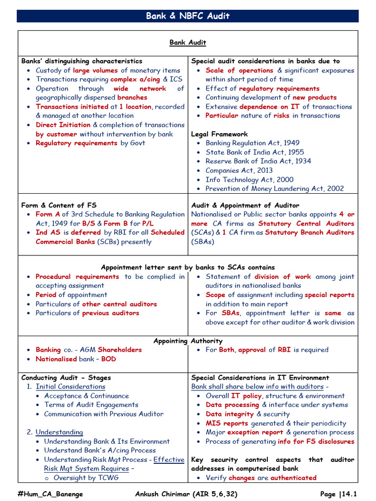 Bank and NBFC Audit Guidelines | PDF | Banks | Non Bank Financial ...