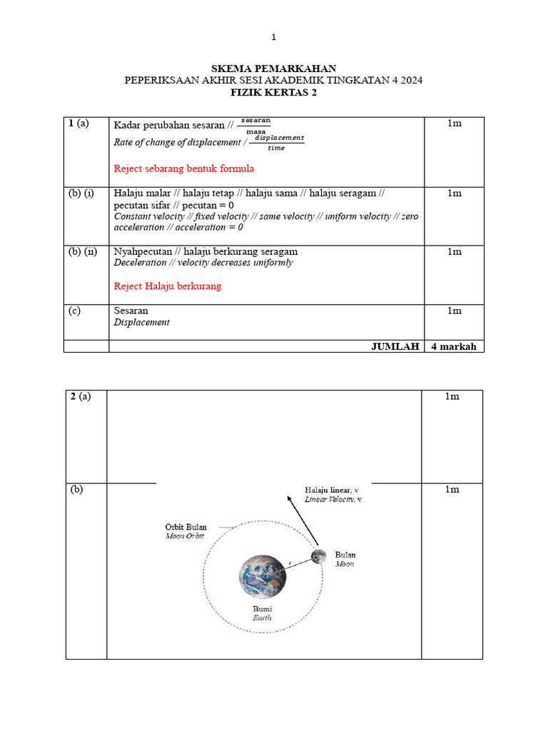 Skema Fizik k2 Pasa t4 2024 | PDF | Gases | Rocket