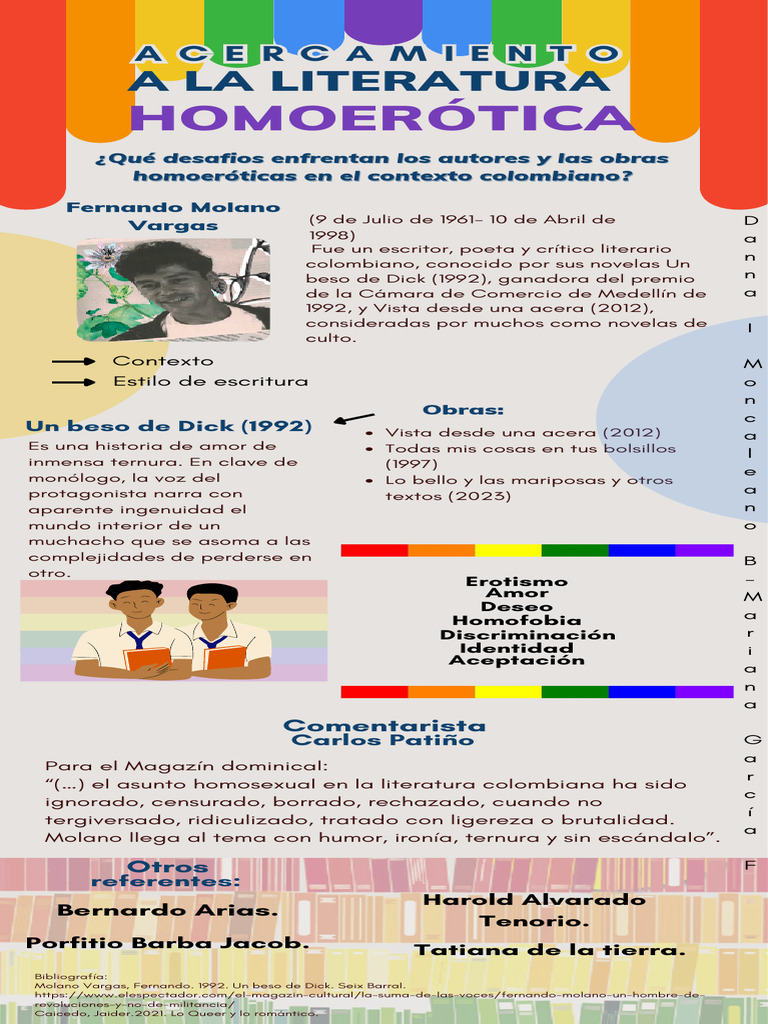 Acercamiento A La Literatura Homoerótica | PDF | Escritura