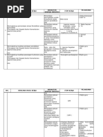 Tutorial Simpeg5 Revisi 5 | PDF