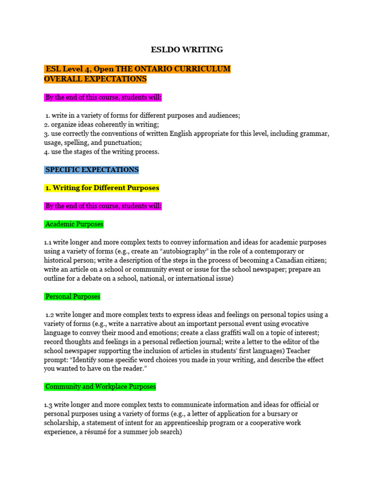 Esldo Writing Expectations | PDF | English Language | Writing