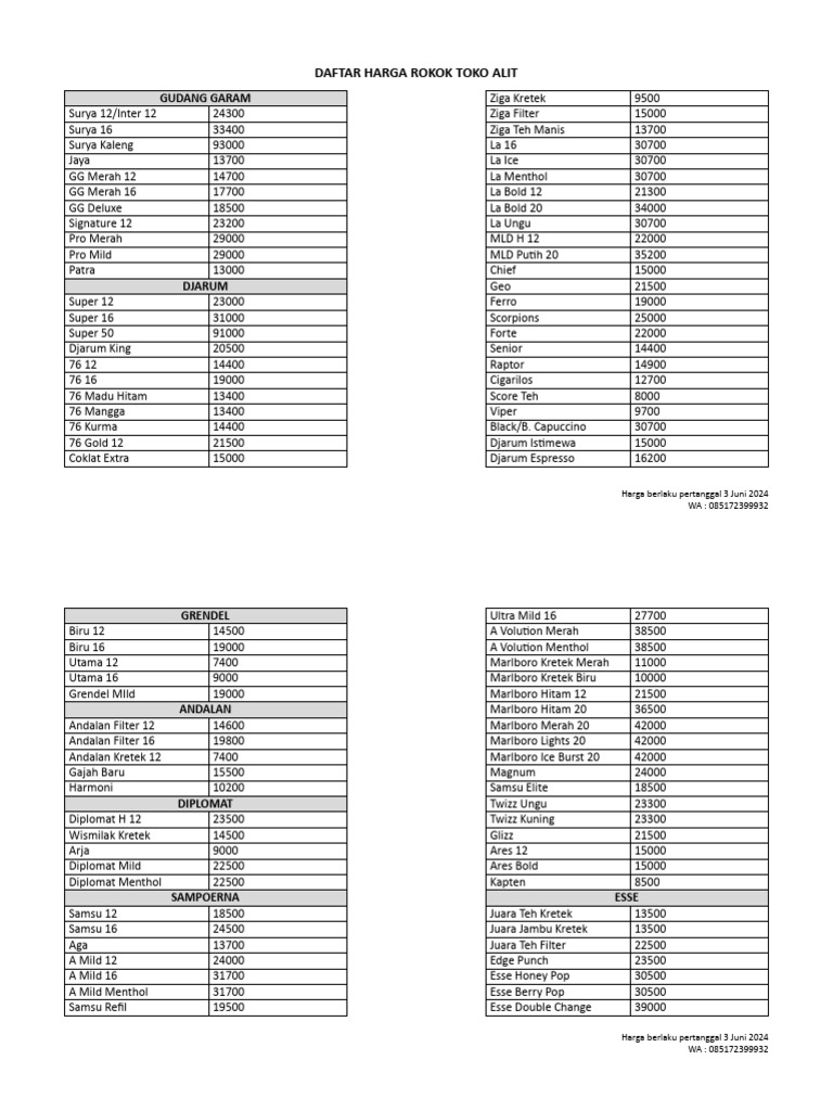 Harga Djarum Coklat Elite 2024 | PDF | Habits | Smoking