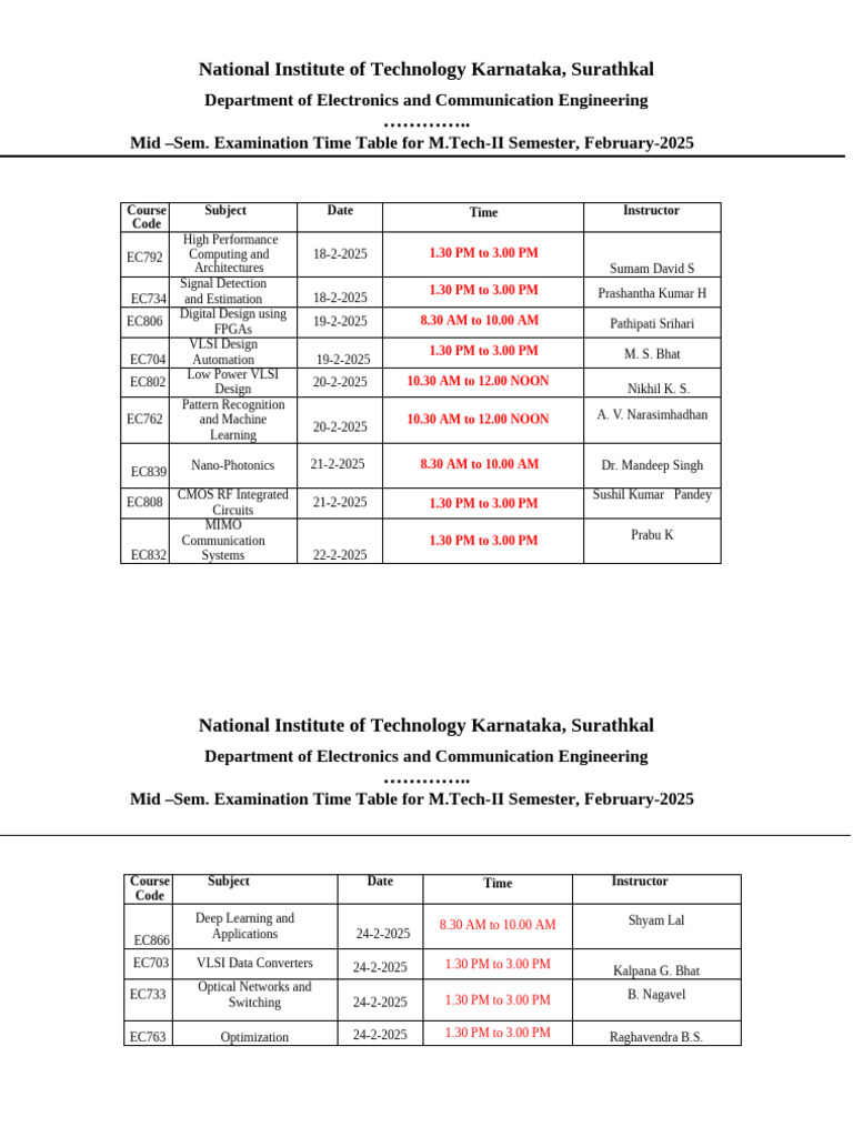 M.Tech-II Mid-Sem Exam Schedule 2025 | PDF | Electronics | Electricity