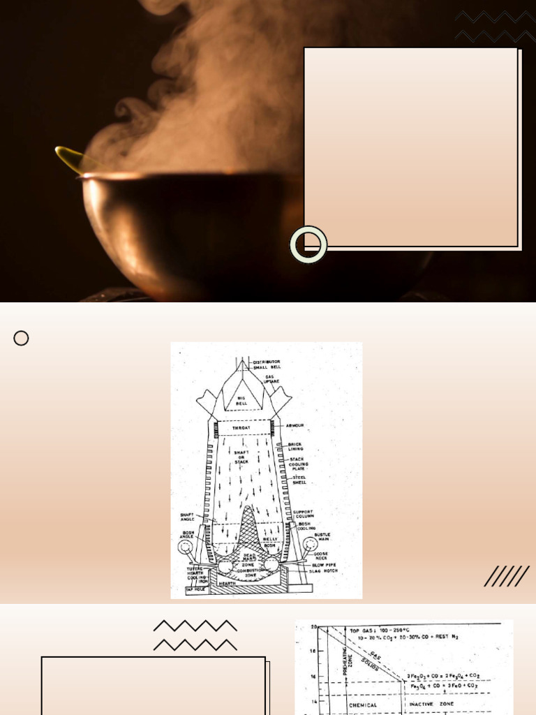 Blast Furnace Reactions | PDF | Redox | Blast Furnace