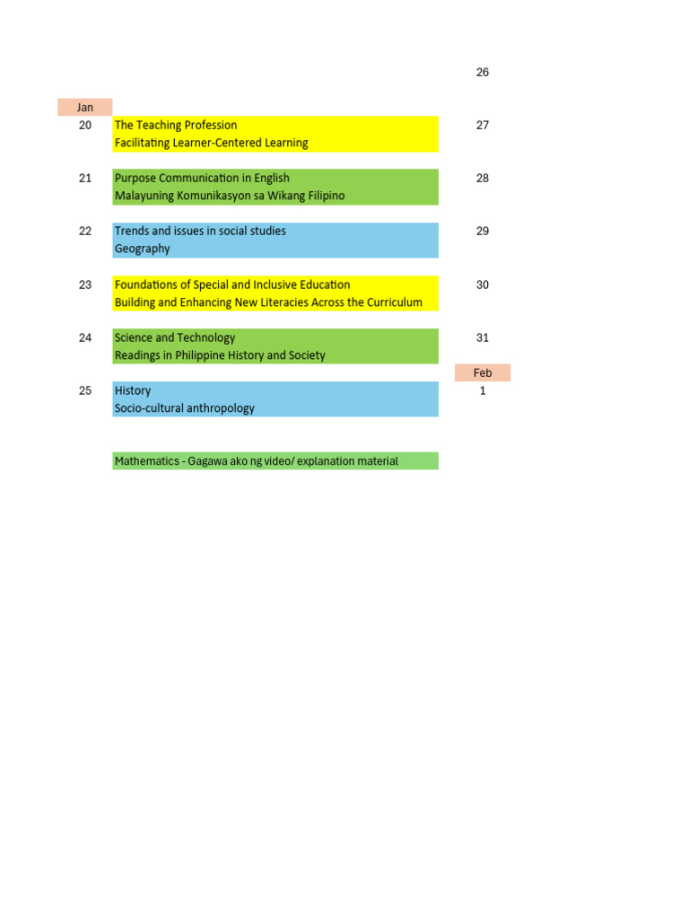 Comprehensive Guide to Teaching Subjects | PDF