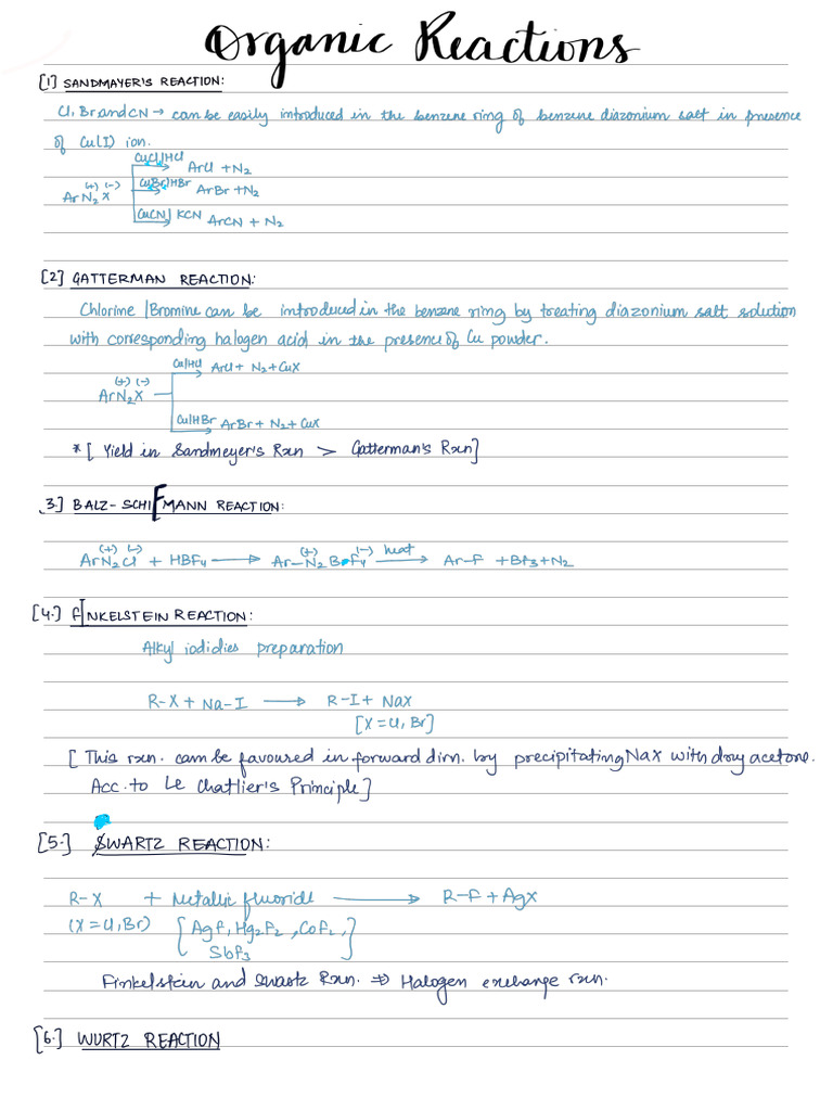 organic name reactions | PDF