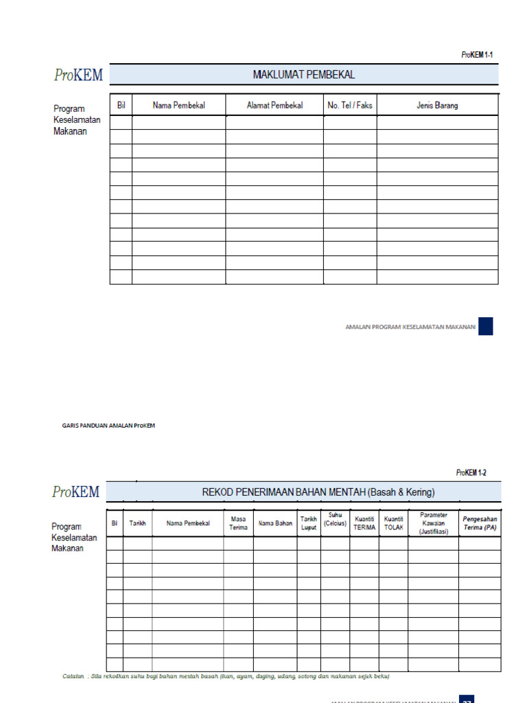 Borang Prokem 1-1 Hingga 1-6 | PDF