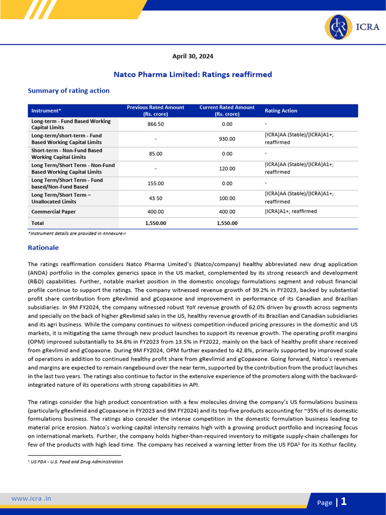 Natco Pharma Limited | PDF | Credit Rating Agency | Food And Drug ...
