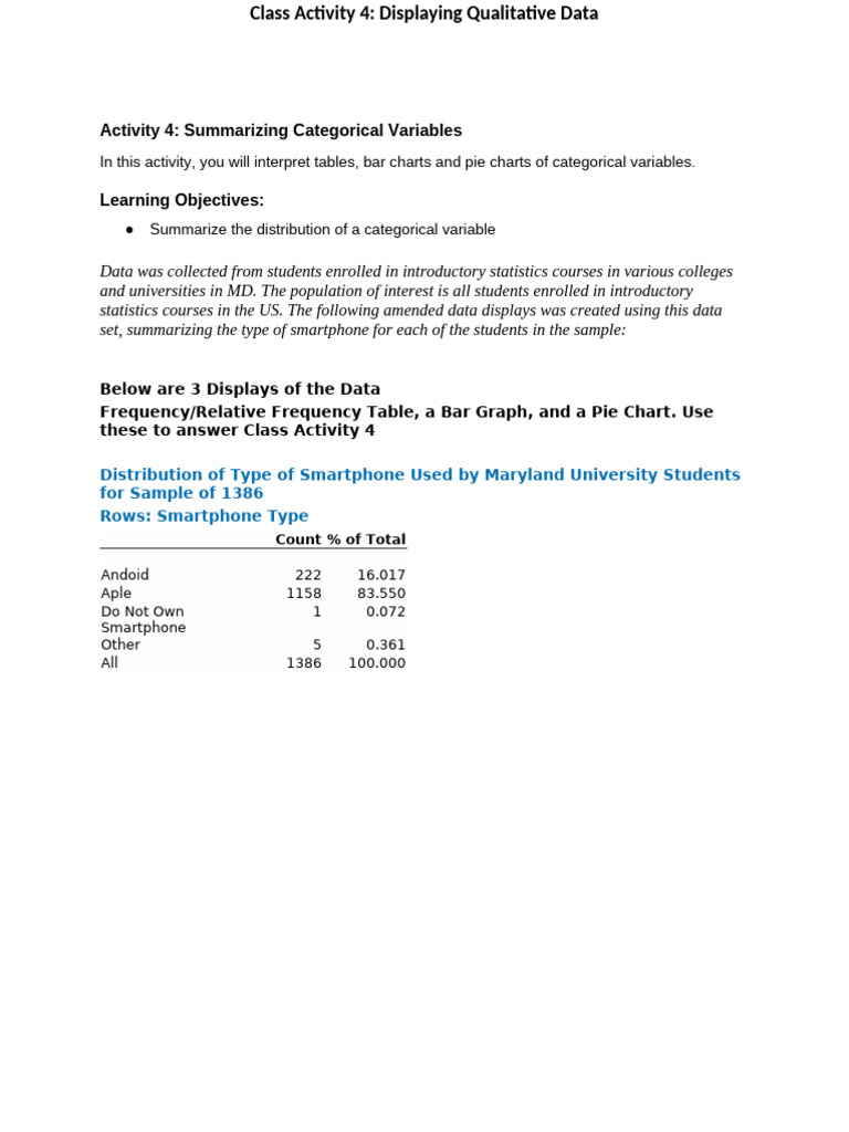 Activity 4 Worksheet Displaying Qualitative Data ELMs | PDF