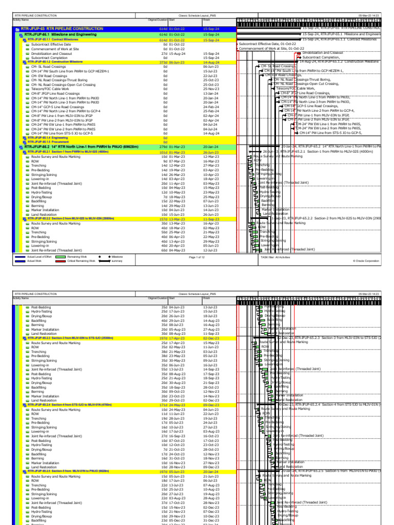 GEG RTR Baseline Schedule | PDF