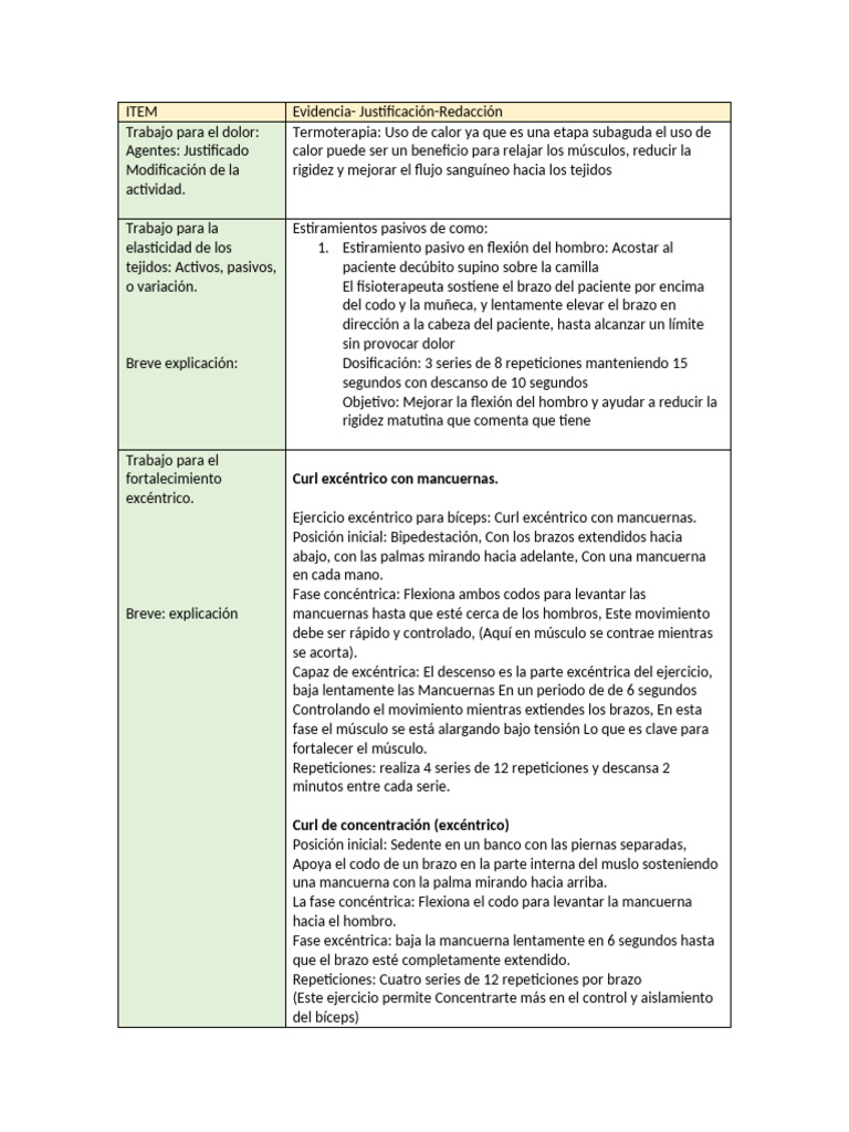 2do Trabajo Entregable 2do Parcial Tendinopatías MMSS 1 | PDF | Codo | Sistema musculoesquelético