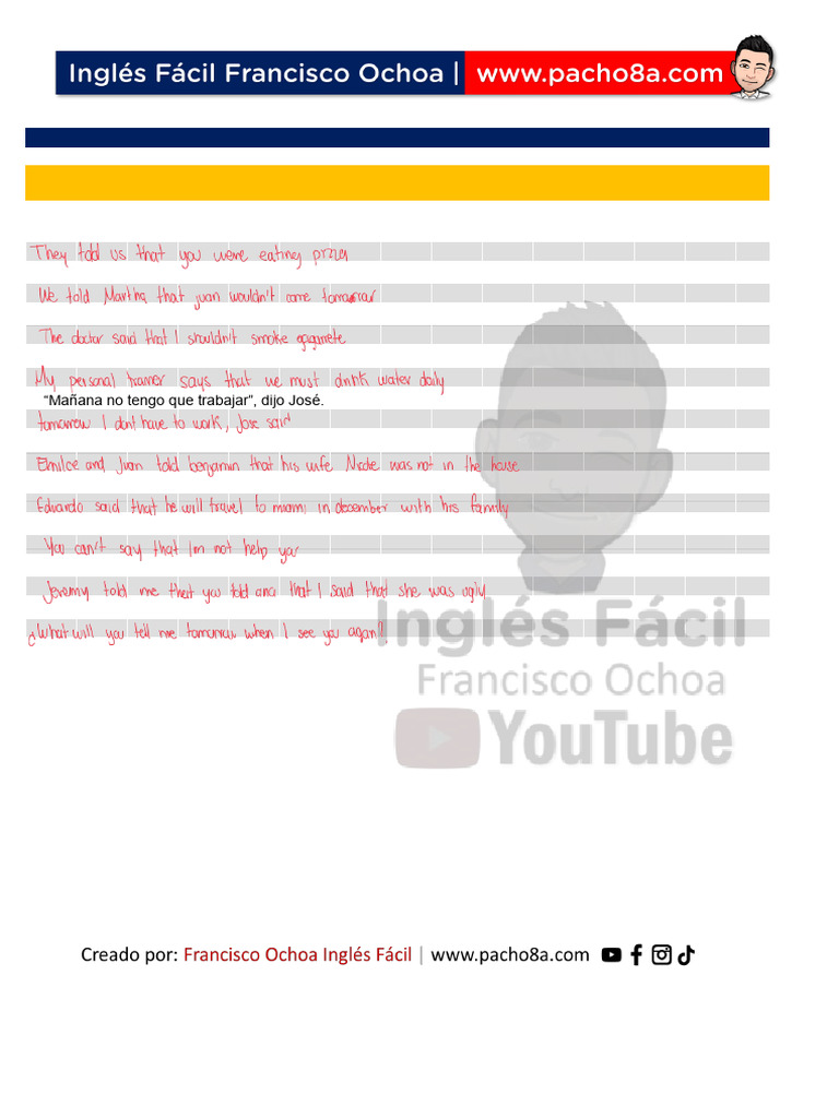 Practica Say VS Tell | PDF