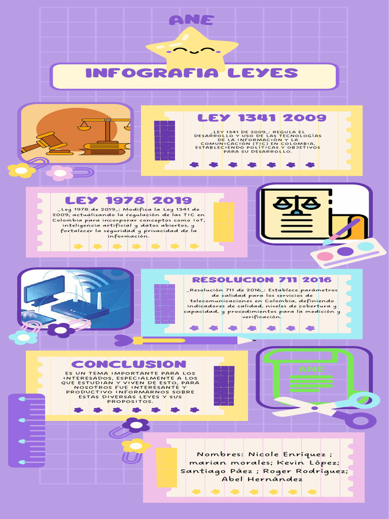 Infografia Leyes PDF | PDF