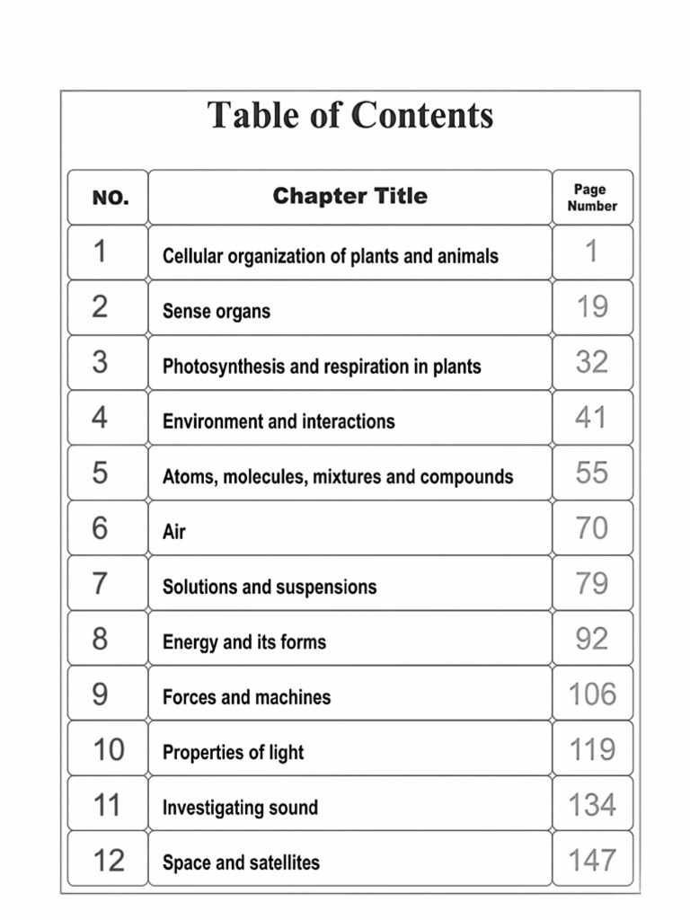 6 to 8 science chapters | PDF